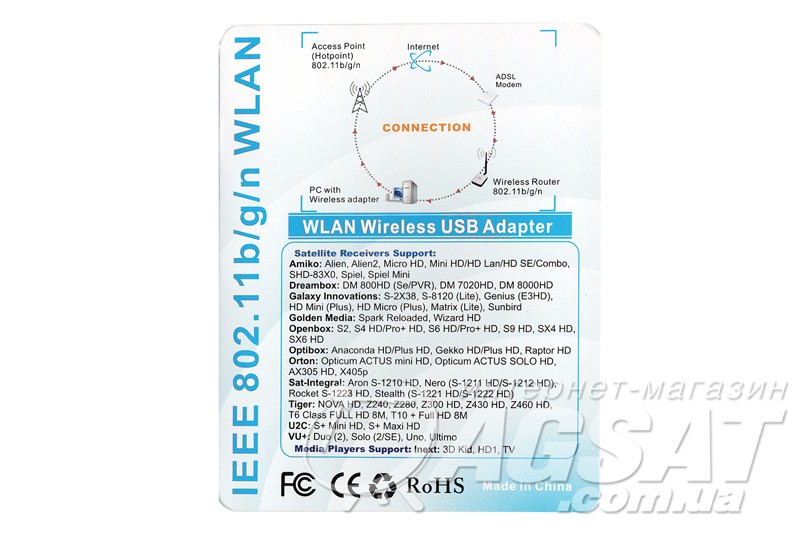 USB Wi-Fi адаптер Clonik Wi-Fi. Описание, характеристики, цена.