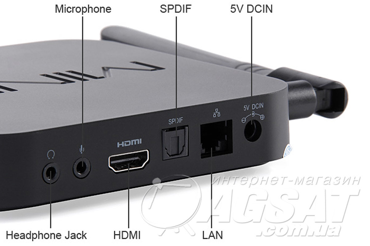 Android Smart tv box MiniX Neo U1 с аэропультом A2Lite: отзывы, цена ...