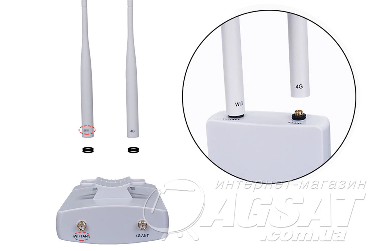 4G/3G Роутер CPF905 Wi Fi Outdoor