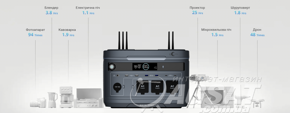Зарядная электростанция NIKOTA META-2000-NCM-4G